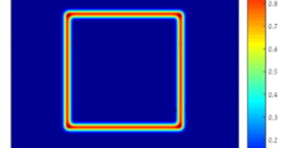 Beam shaping - Laser beam shaping and homogenization: Dr. Mergenthaler